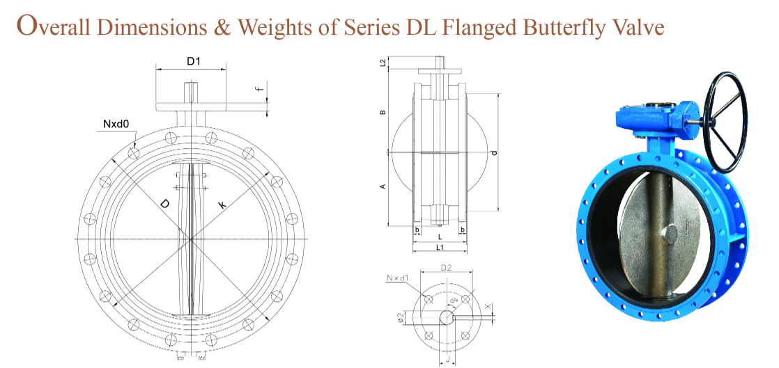 Double Flanged Eccentric Butterfly Valve Manufacturer & Suppliers ... Double Flanged Eccentric Butterfly Valve Manufacturer & Suppliers ...