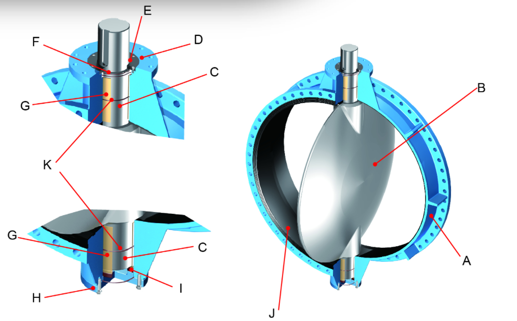 Double Flanged Eccentric Butterfly Valve Manufacturer & Suppliers ... Double Flanged Eccentric Butterfly Valve Manufacturer & Suppliers ...