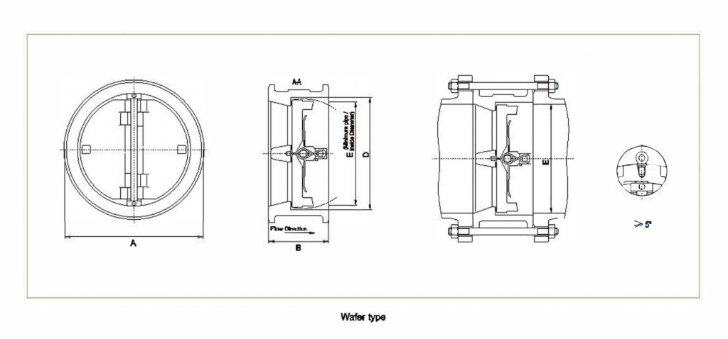 Bronze Wafer Check Valve Manufacturer and Suppliers Flowspec Luokai